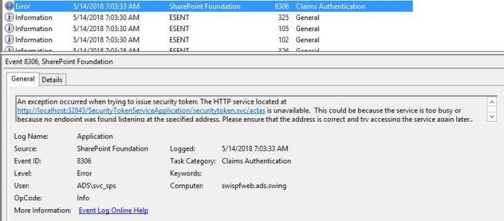 Sharepoint An Exception Occurred When Trying To Issue Security Token