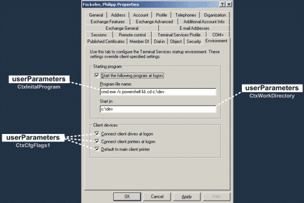 Active Directory Attribute - www.itnator.net