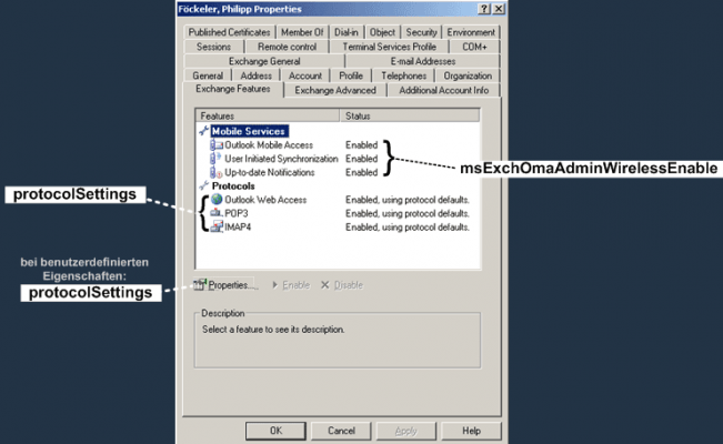 Active Directory Attribute - www.itnator.net