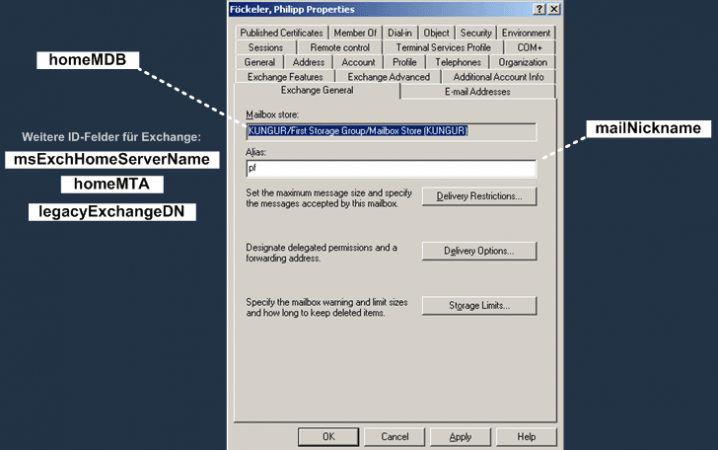 Active Directory Attribute - www.itnator.net