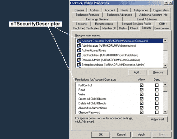 Active Directory Attribute - www.itnator.net
