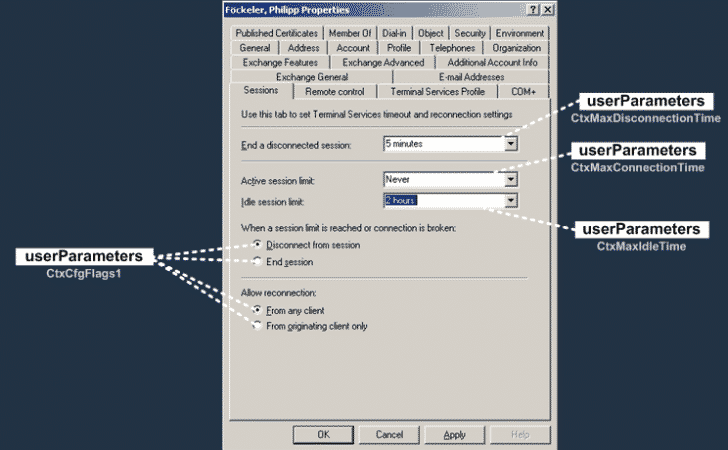 Active Directory Attribute - www.itnator.net