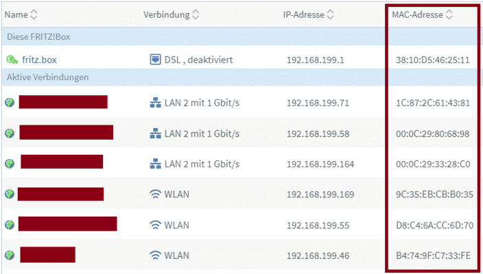 MAC-Adresse - Definition, Aufbau und Weiteres - www.itnator.net