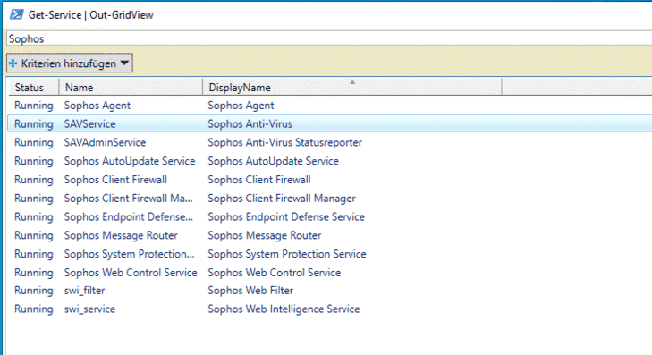 Mit Out Gridview In Powershell Daten Darstellen